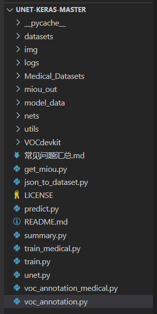 憨批的语义分割重制版5——Keras 搭建自己的Unet语义分割平台_keras搭建unet-CSDN博客
