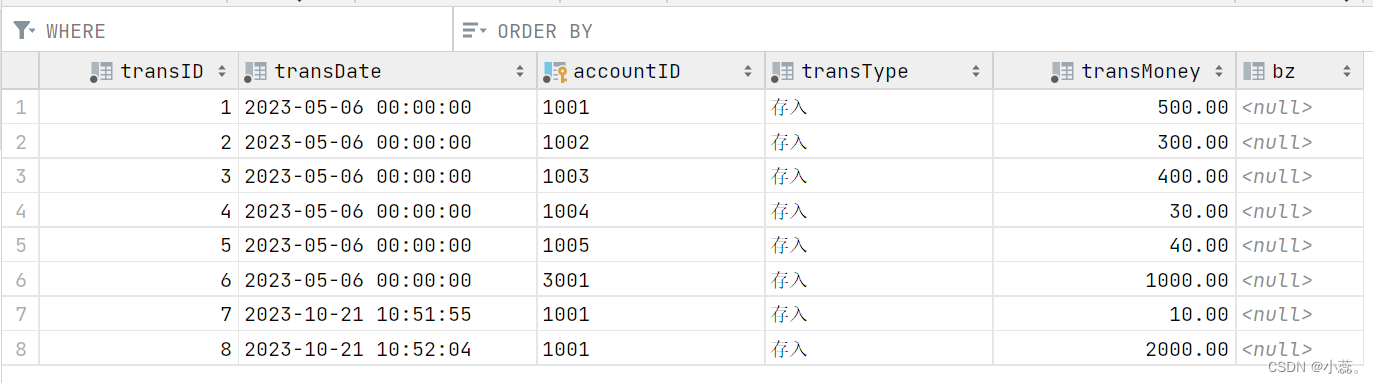 单表查询——Datagrip_datagrip新建查询-CSDN博客