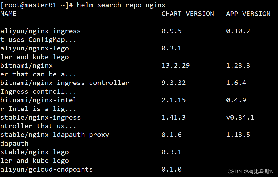 Helm工具安装 Helm Install 本地文件 Csdn博客