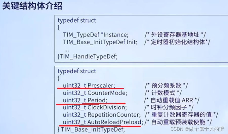 一篇笔记带你了解STM32TIMER_stm32特点表格-CSDN博客