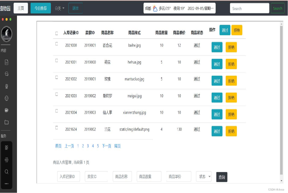 Springspringmvcmybatis实现植物销售系统基于springspringmvcmybatisssm的商品销售管理系统案例代码 Csdn博客