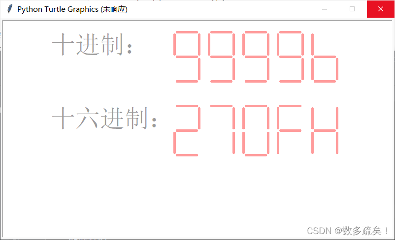七段数码管绘制十进制转十六进制数码管改进制 Csdn博客