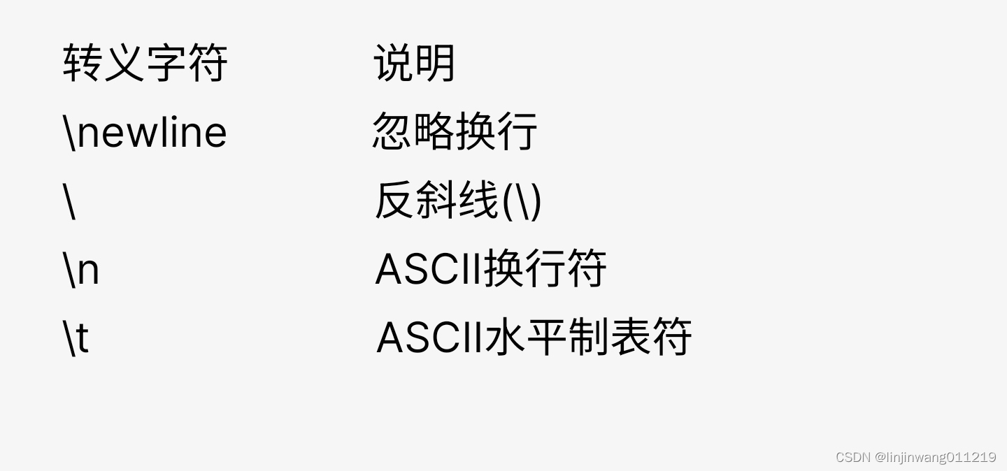 Python关于结数值类型、布尔类型、字符串类型总结以及p49习题 Csdn博客 8753