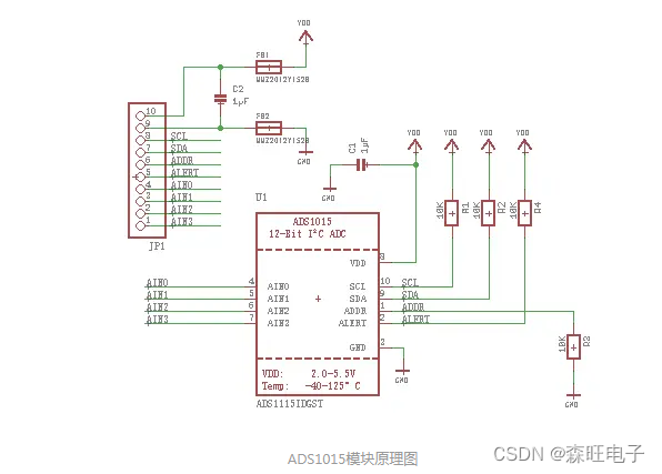 STM32+ADS1115使用说明文档-CSDN博客
