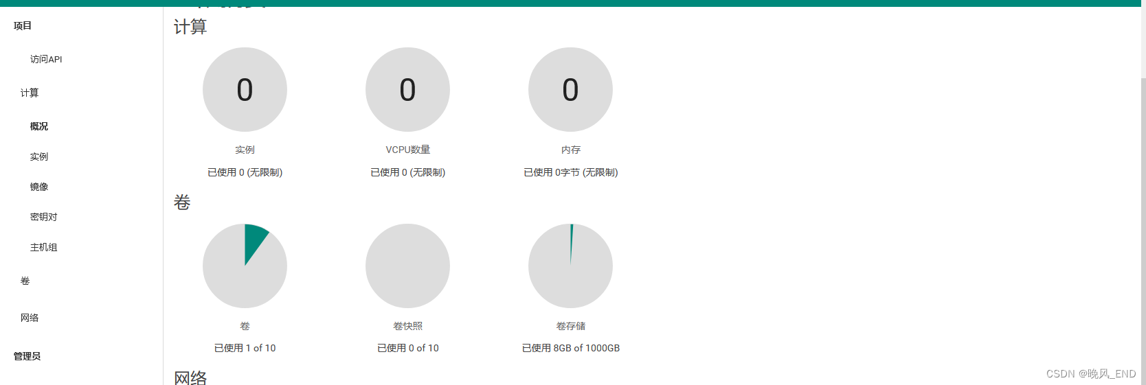 云计算|OpenStack|社区版OpenStack安装部署文档（十--- 调整配额限制和解决建虚拟机报错---No valid host was found---Rocky版 ...
