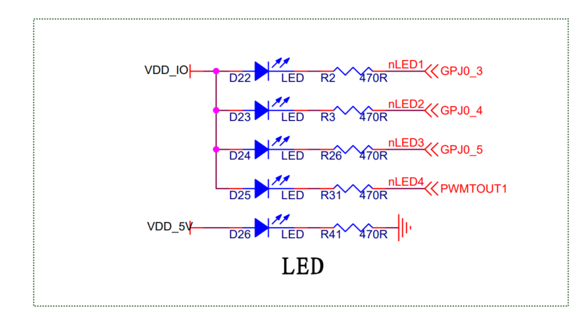 （二）ARM裸机（GPIO）之LED_armbian-led-CSDN博客