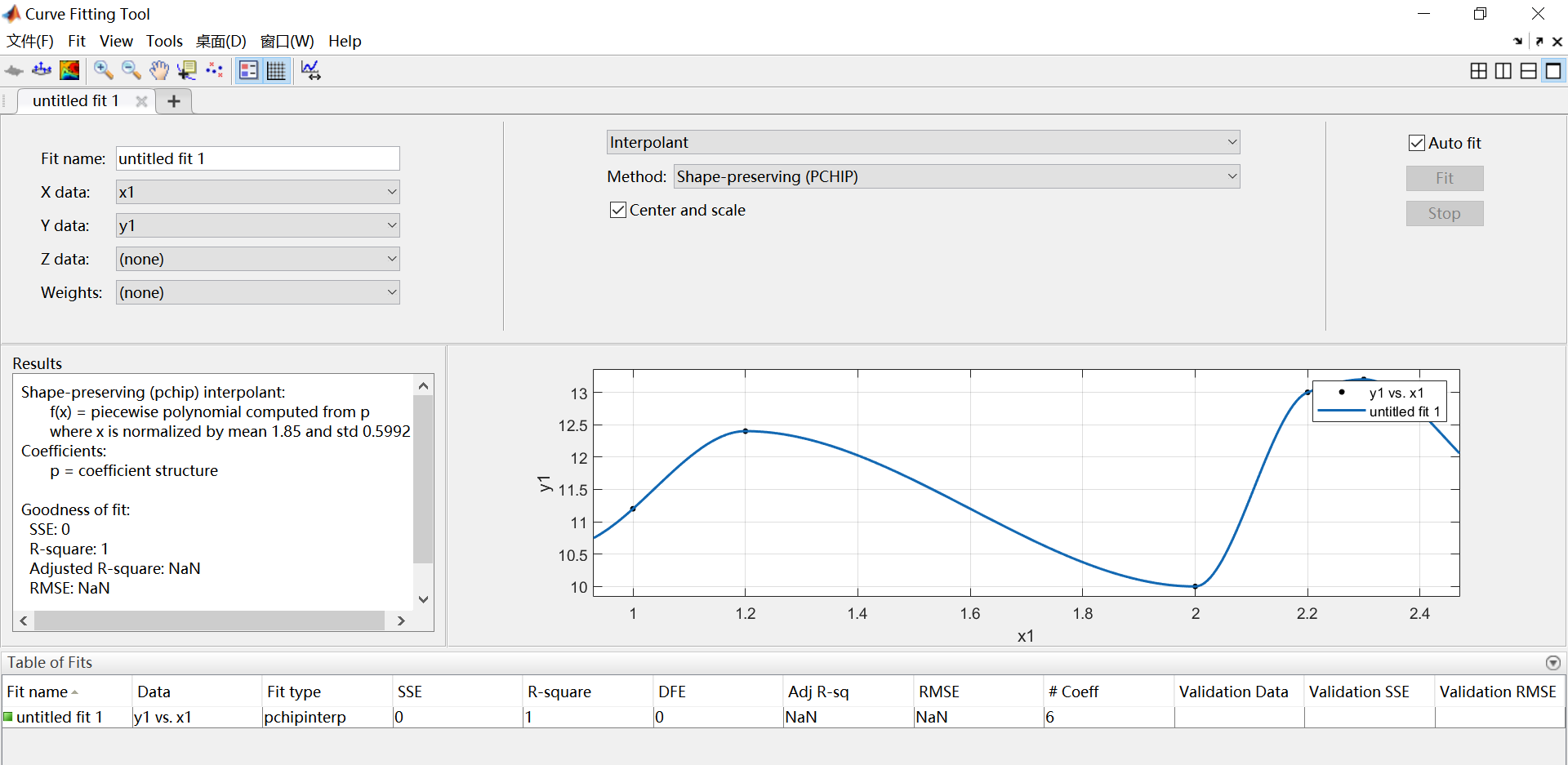Matlab在一张图上绘制多条拟合曲线，曲线颜色自定，显示指定图例_matlab如何显示拟合曲线的图例?-CSDN博客