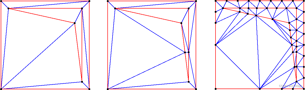 CGAL笔记之网格生成——2D三角剖分和网格_cgal delaunay-CSDN博客