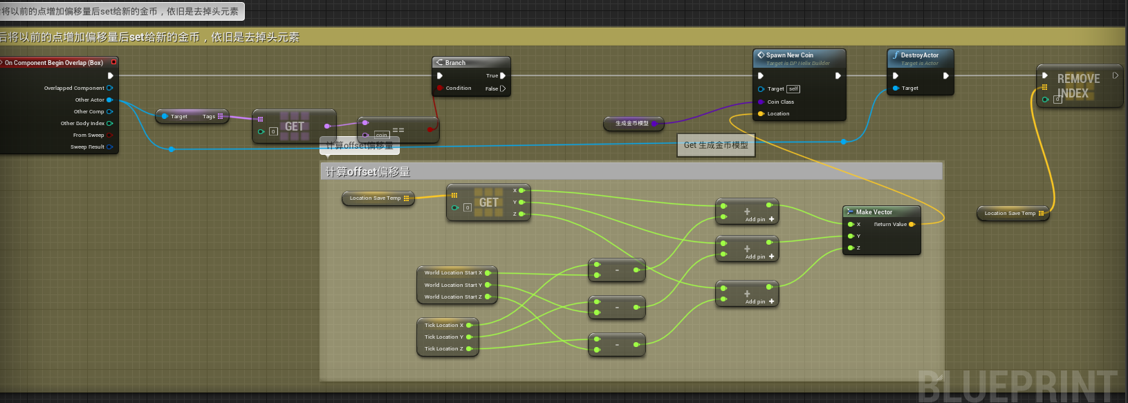 UE4开发记录-重叠事件（Overlap）的执行次数问题_ue统计自定义事件执行几次-CSDN博客