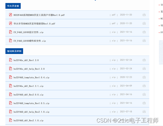 [技术问答]华大HC32F460与STM32F407对比_hc32f460keta-CSDN博客