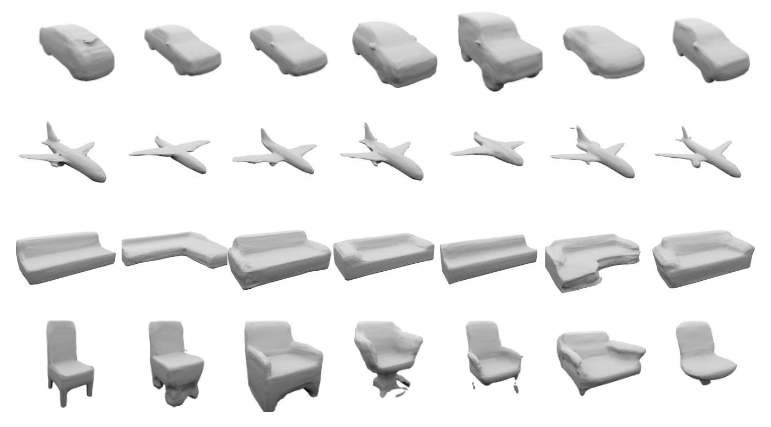 【论文阅读】Occupancy Networks: Learning 3D Reconstruction in Function Space-CSDN博客