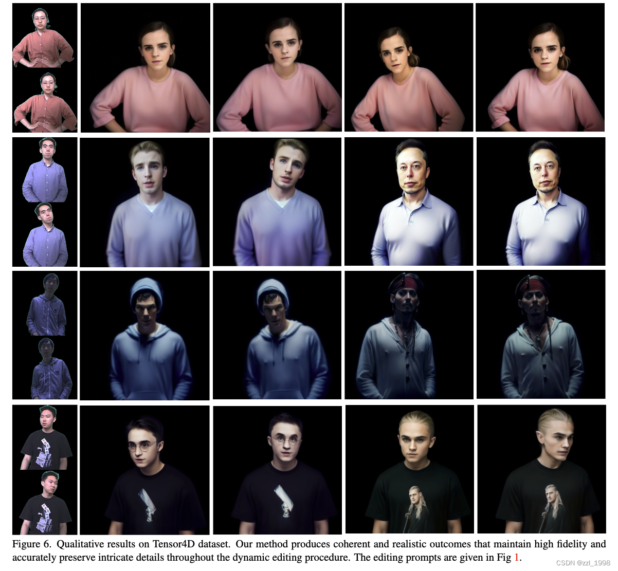 [23] Control4D: Dynamic Portrait Editing by Learning 4D GAN from 2D Diffusion-based Editor_4d ...