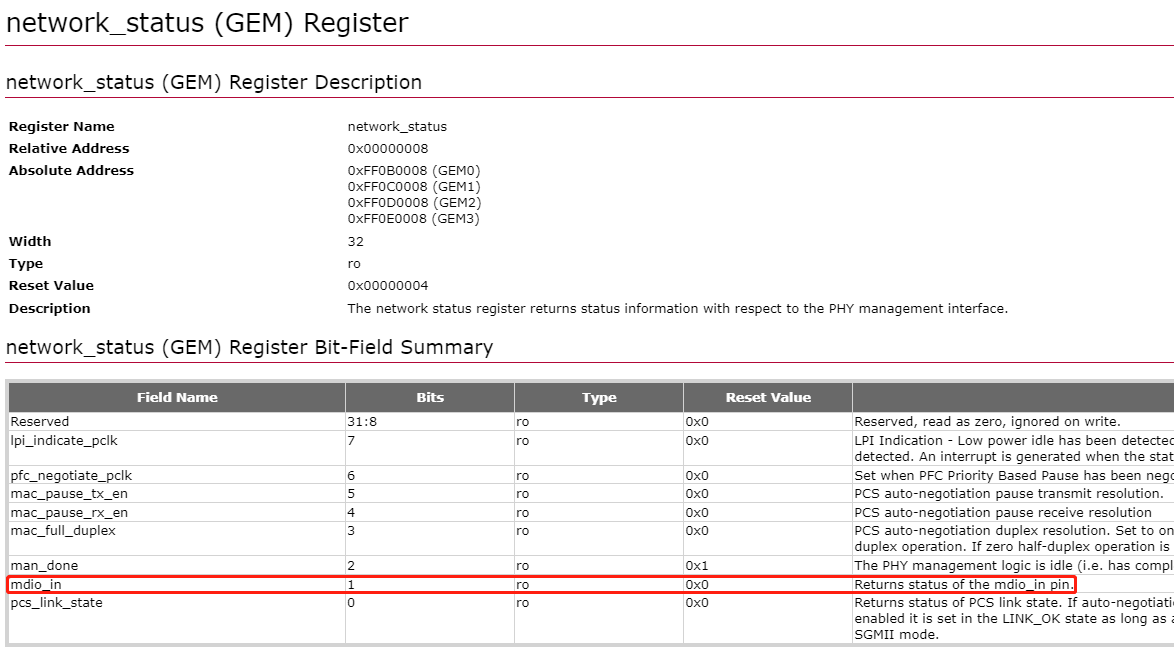 12025.petalinux 之phy调试ping（三）_bcm89883调试-CSDN博客