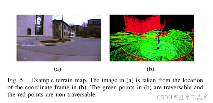 Autonomous Exploration Development Environment and the Planning Algorithms-CSDN博客