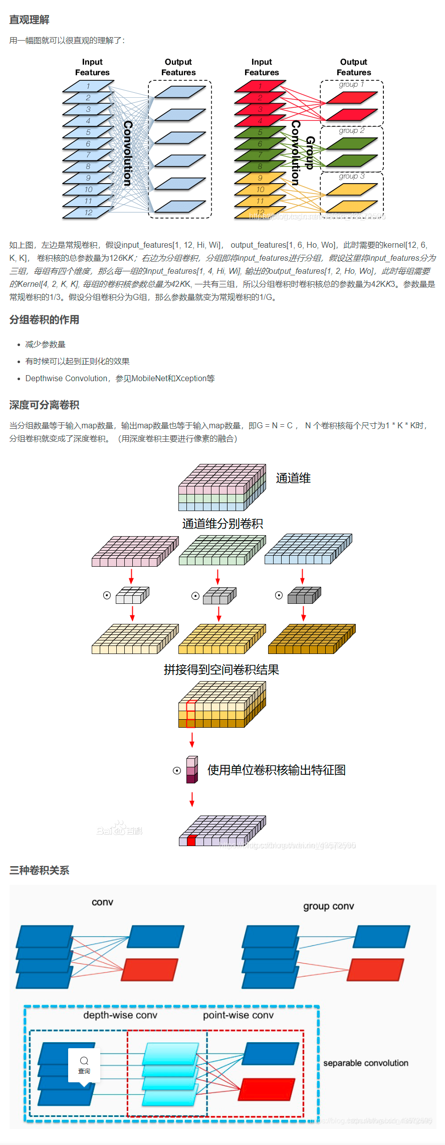 Conv2d中的group参数：分组卷积是什么？_variableconvgroup-CSDN博客