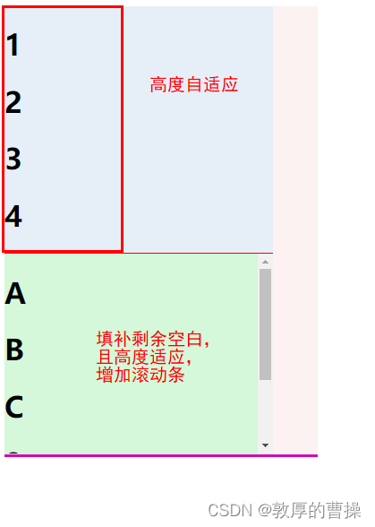 【css】移动端用flex实现div高度自适应屏幕和带滚动条效果（代码示例）div滚动条自适应屏幕高度 Csdn博客