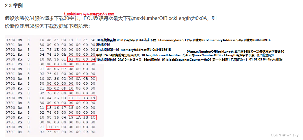 UDS34、36服务实例：诊断仪34服务请求下载30字节_诊断服务34-CSDN博客