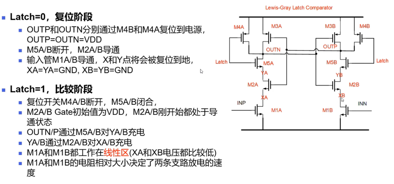 Sar Adc设计17:latch比较器sar型adc设计实例 Csdn博客