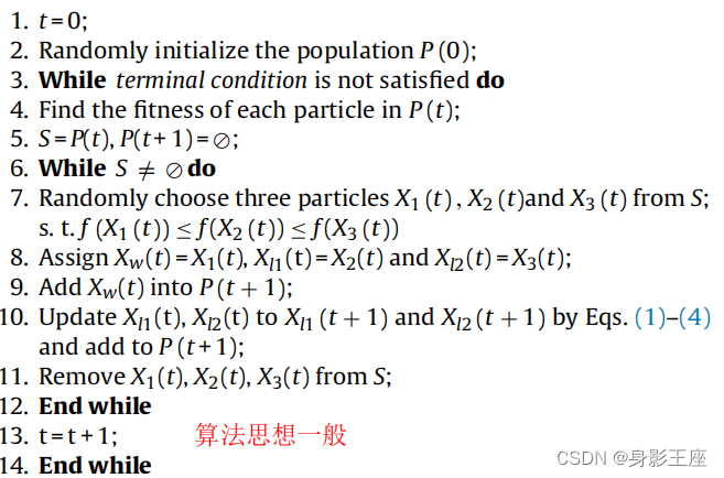 A modified competitive swarm optimizer for large scale optimization problems_a competitive swarm ...