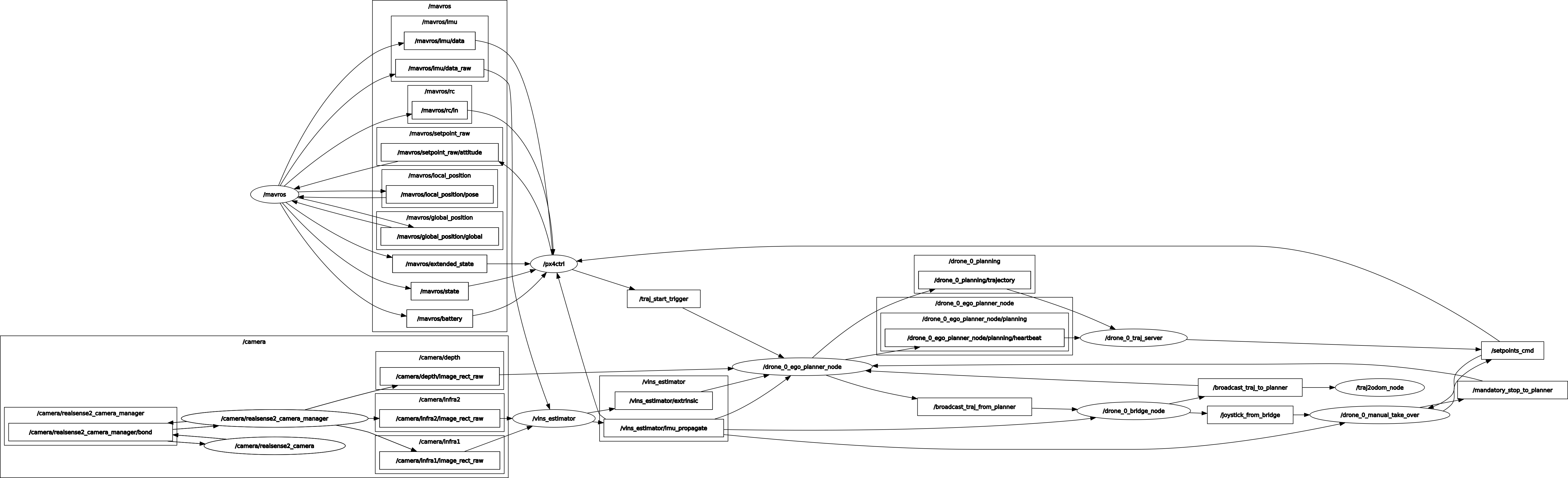 日志记录+工程经验_qgc ahrs-CSDN博客