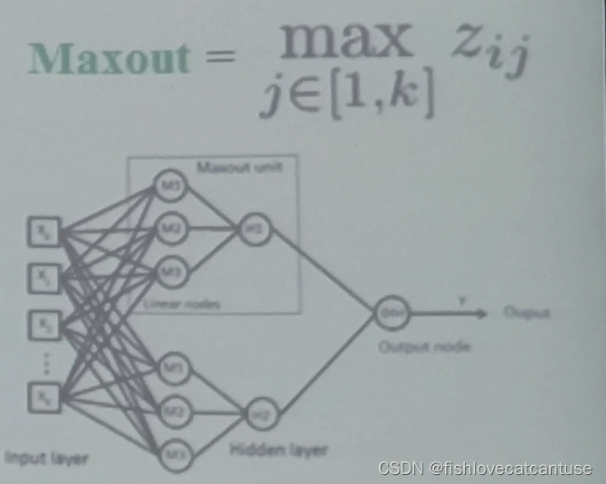 Day4_深度学习常见的激活函数选择_深度学习激活函数的选择-CSDN博客