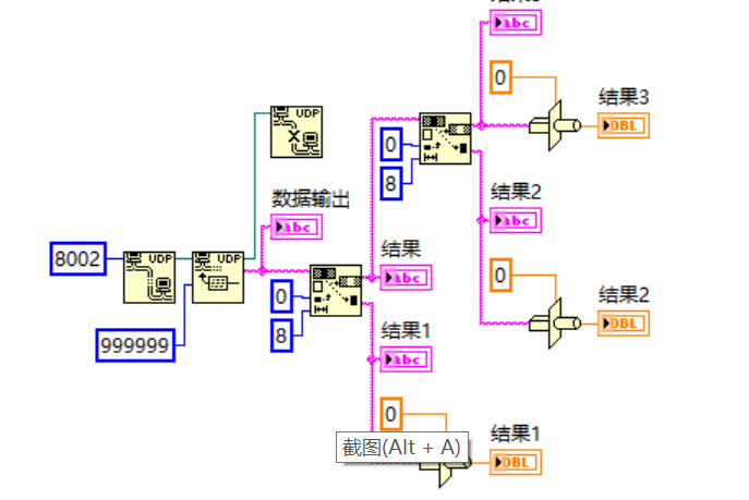 用LabView和Simulink模块搭建UDP通信模块_simulink和labview-CSDN博客