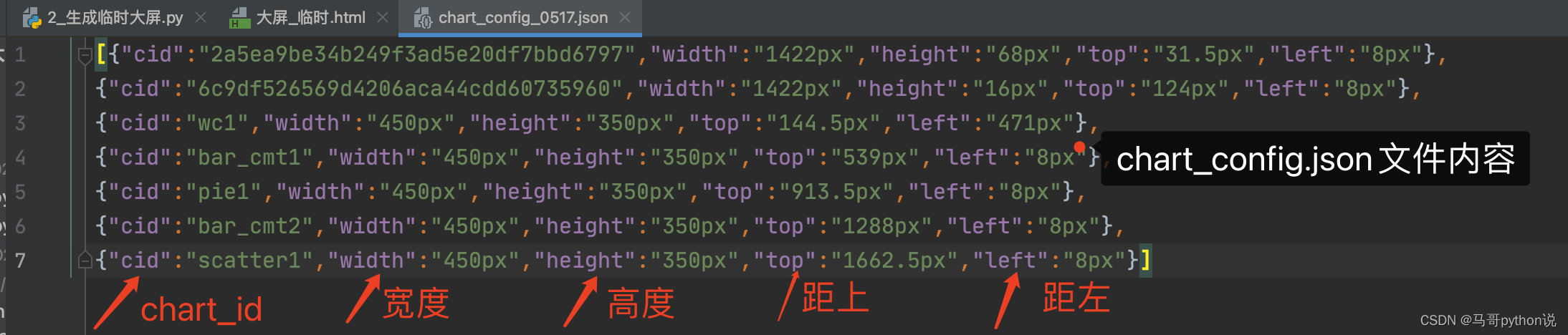 详细剖析pyecharts大屏的Page函数配置文件:chart_config.json-CSDN博客