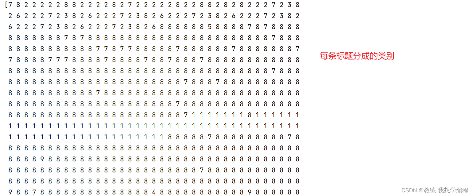 学习记录636python机器学习k Means实战之新闻聚类聚类数据集xlsx格式 Csdn博客