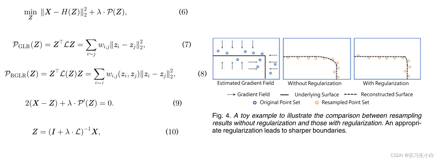 论文阅读（6）：Deep Point Set Resampling via Gradient Fields-CSDN博客