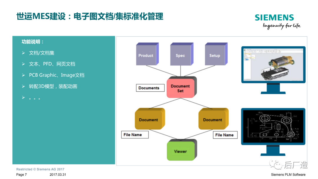 西门子全球化MES建设标准_西门子mes-CSDN博客