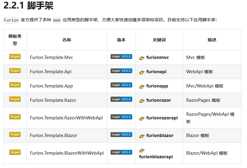 Furion 框架 — 让 .NET 开发更简单，更通用，更流行。-CSDN博客