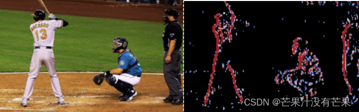 芒果yolov5改进06：写作篇：将数据集图片可视化：让改进模型的实验数据更丰富yolo统计数据作图 Csdn博客