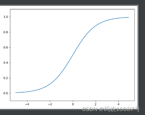 学习笔记3_python中sigmoid怎么import-CSDN博客