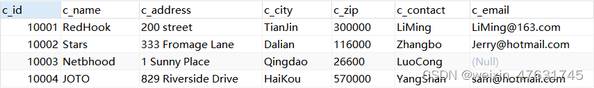 MySQL（2）查询数据_1.查询每个客户购买产品的总金额(假设一个订单只包含一个产品)。e2.查询购买-CSDN博客