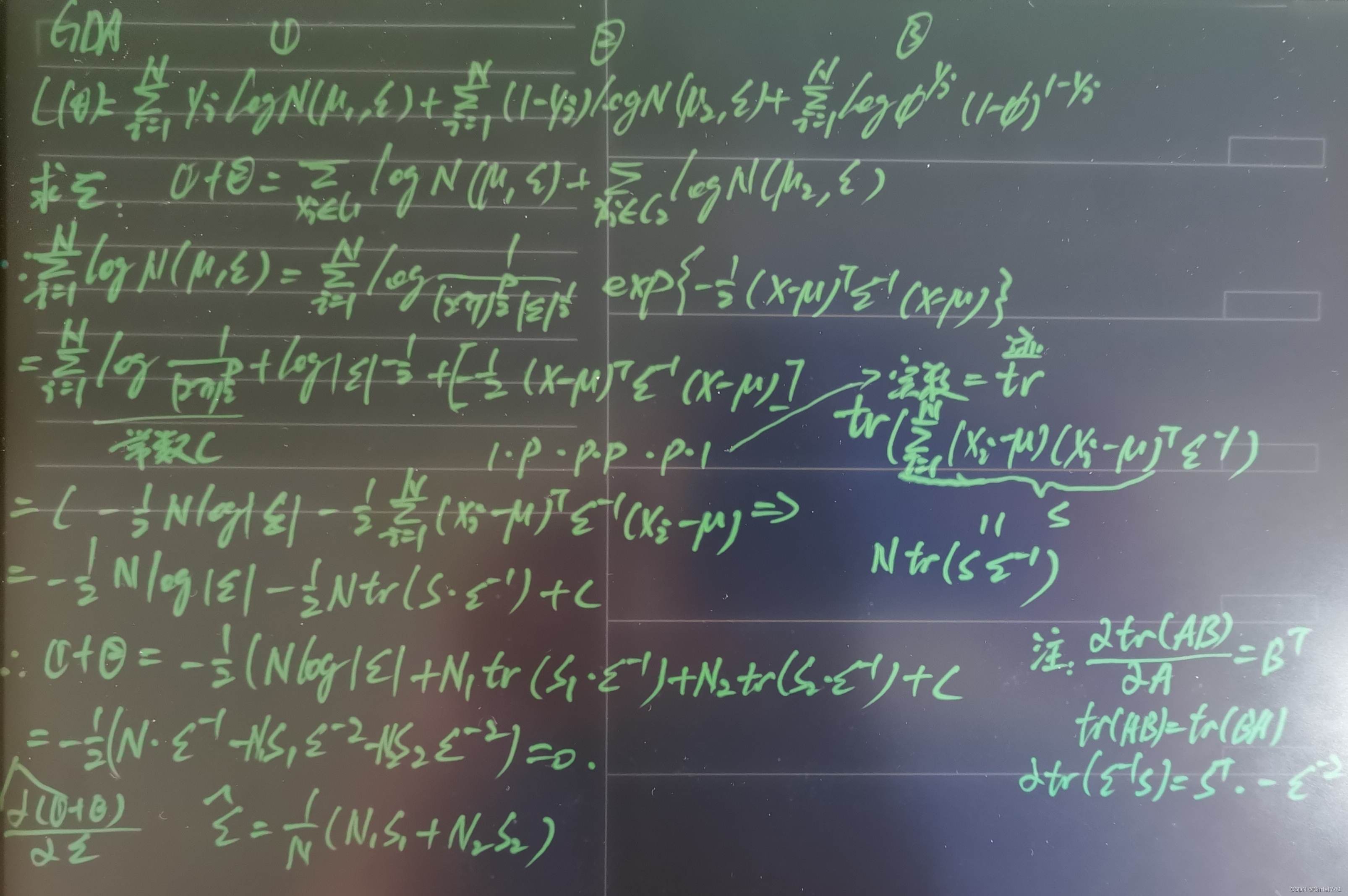 【linear Classification】线性分类数学公式解析 Csdn博客