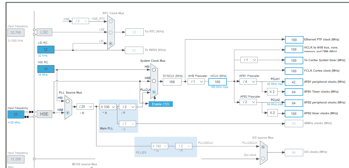 STM32F407 CubeMX配置CAN，实现简单的发送接收_学习 stm32 的 can 通信功能,需要配置中断接收,实现 stm32407fxx 和 stm3-CSDN博客