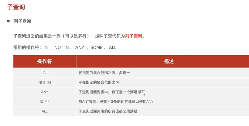 Java202303java学习笔记第四十二天函数 列子查询1 前端导师歌谣 博客园