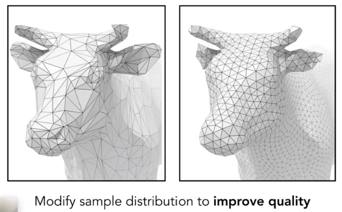games101学习笔记_Geometry3(几何)_geometry3sharp-CSDN博客
