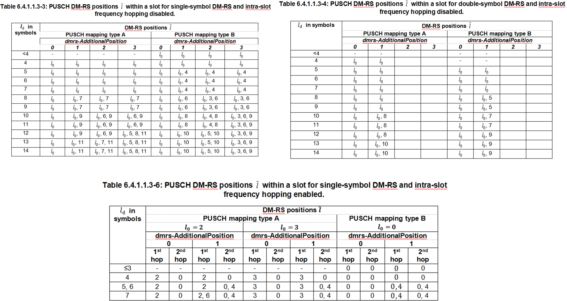 上行参考信号DMRS for PUSCH_pusch dmrs-CSDN博客