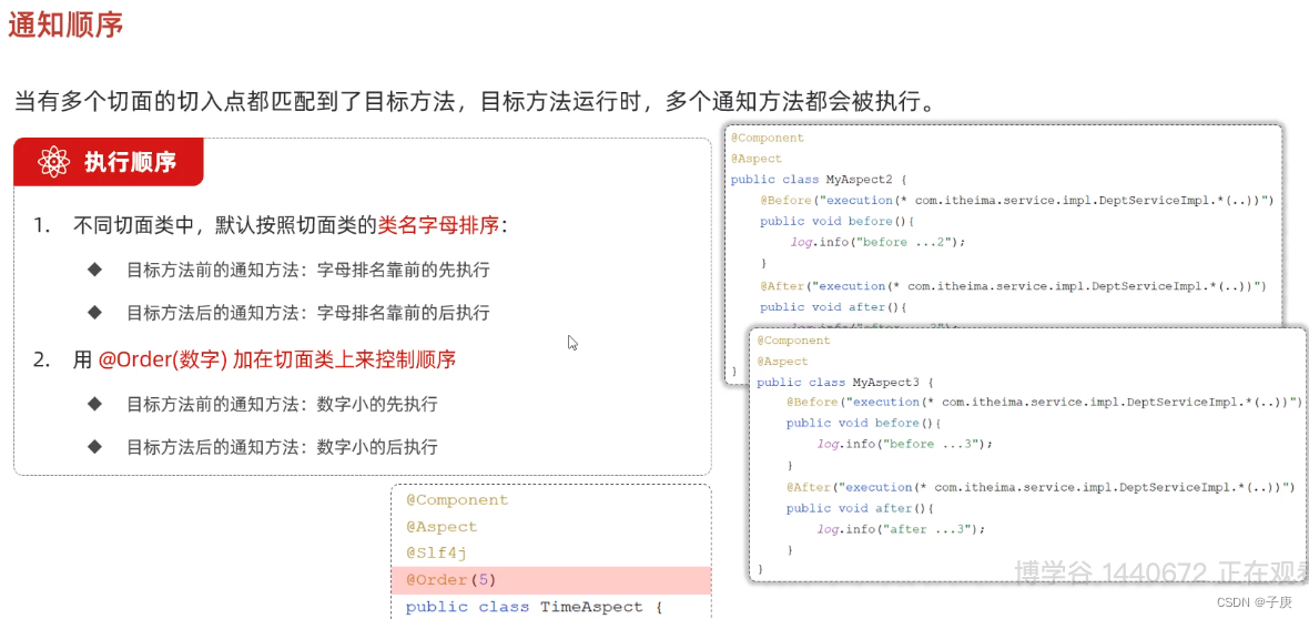 Aop 面向方法编程 Pointcut Execution Com Itheima Dao Bookdao Fin Csdn博客