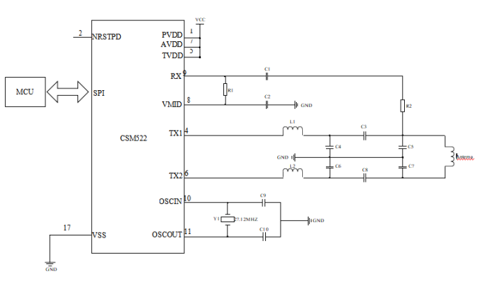 Ci522 13.56MHz非接触式读写器芯片--Si522 Lowcost版本 - 供需及二手交易 - 电子技术论坛 - 广受欢迎的专业电子论坛!
