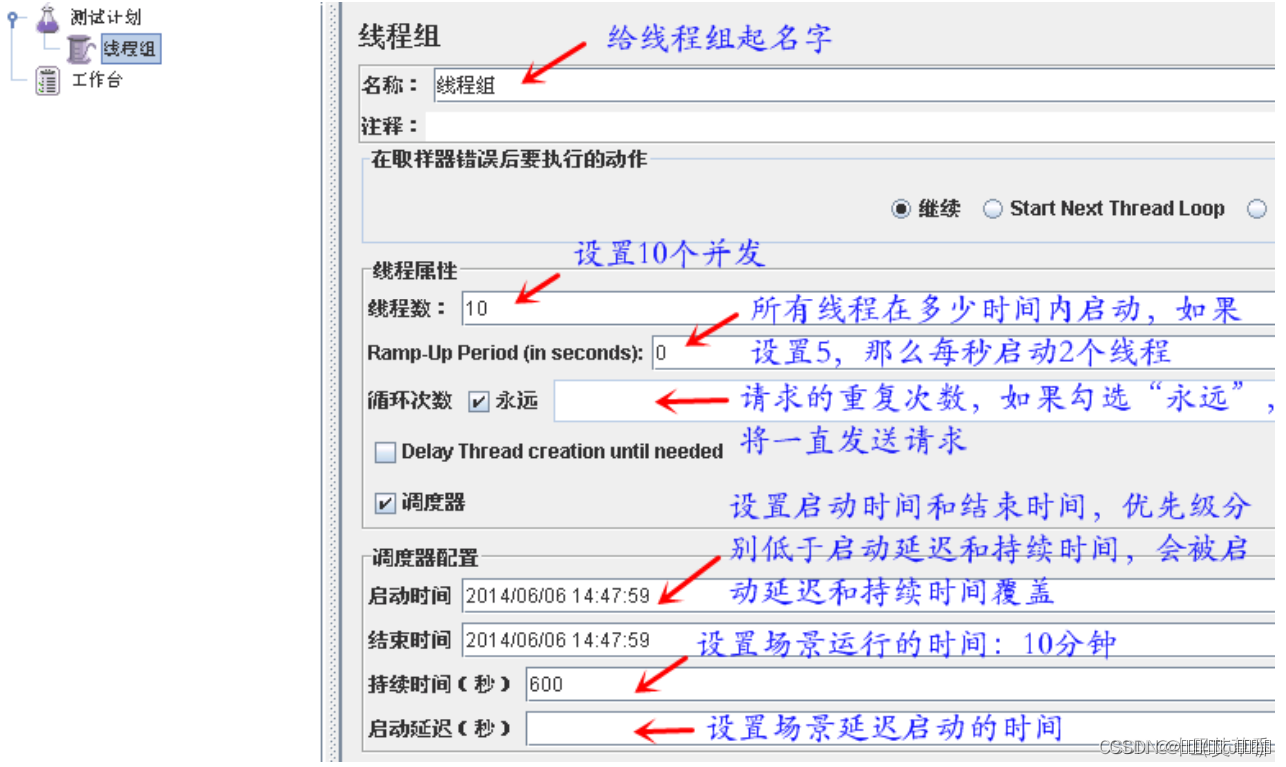 Jemeter测试 安装与使用实战 (请求中文返回乱码、beanshell Preprocessor使用、map报错) Jmeter Map Csdn博客
