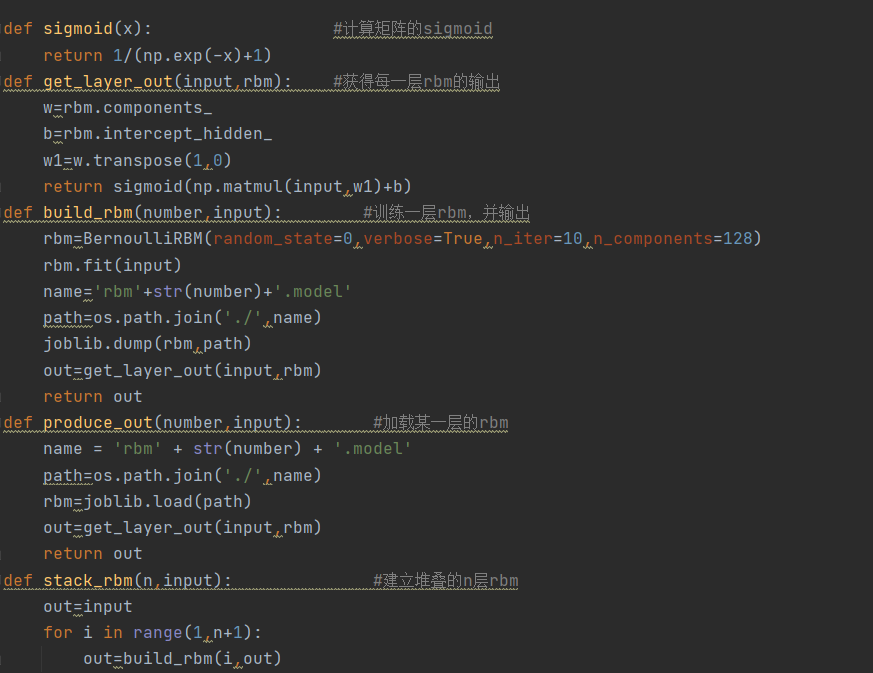 深度置信网络（DBM）_dbm网络结构-CSDN博客
