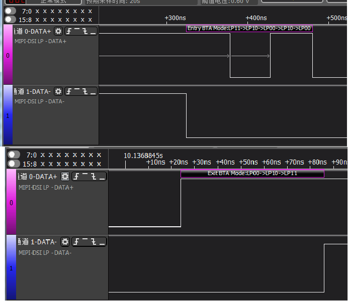 液晶接口系列——MIPI(三)DSI时序讲解与实际测试_dsi lanes set to lp-11-CSDN博客