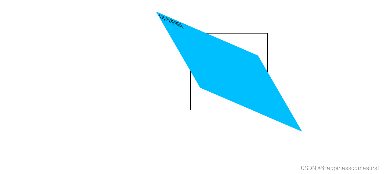 CSS3 2D变换-CSDN博客