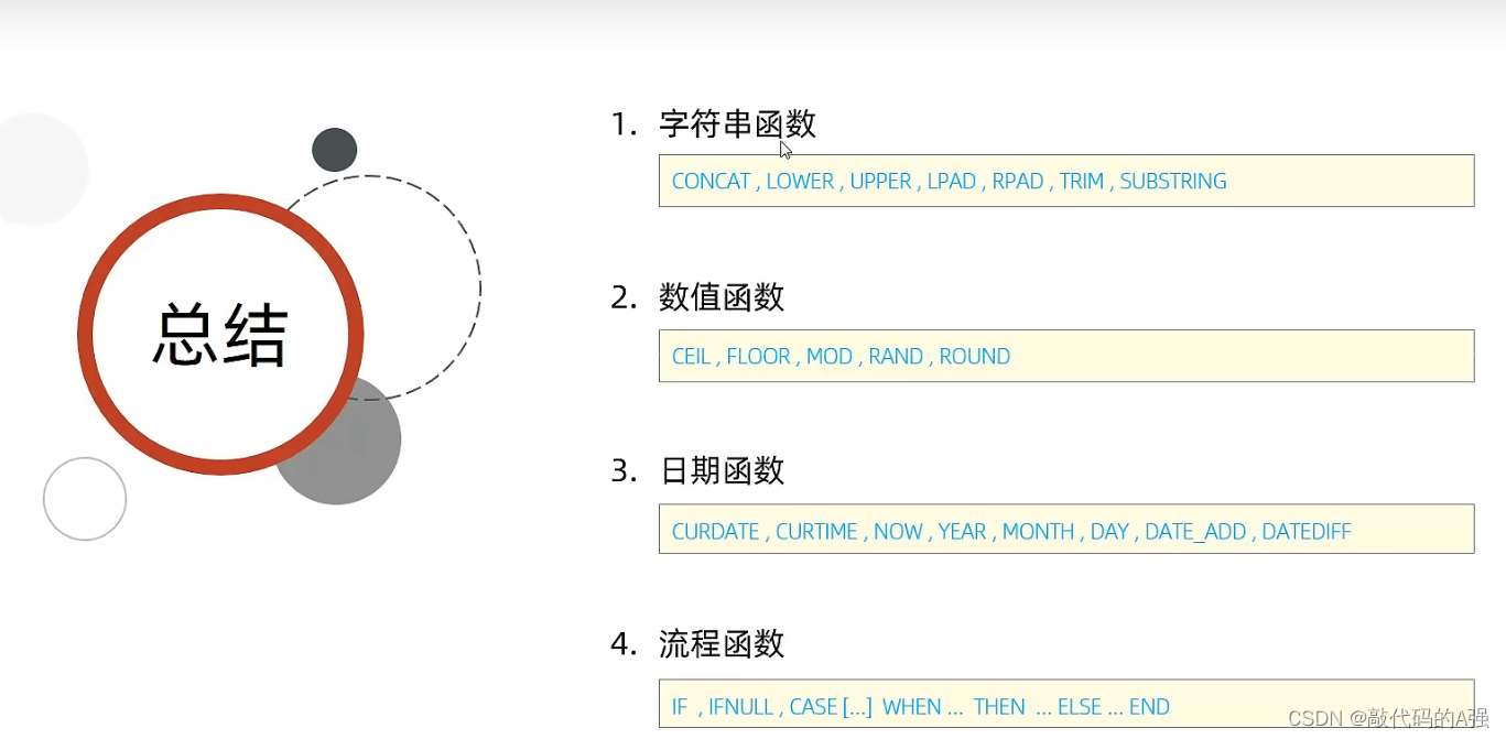 Mysql学习 基础篇 函数 函数通过数据库的函数生成一个六位数的的随机验证码 Csdn博客