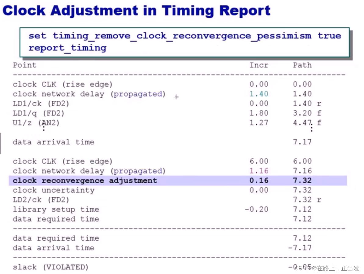 PrimeTime 工具学习笔记（1）-CSDN博客