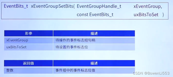 Freertos 事件标志组 Csdn博客 