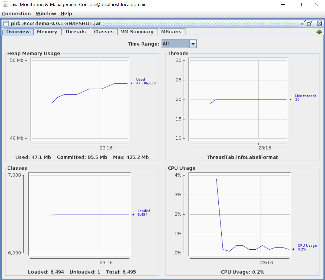 JDK自带的开发者工具_jdk开发工具-CSDN博客