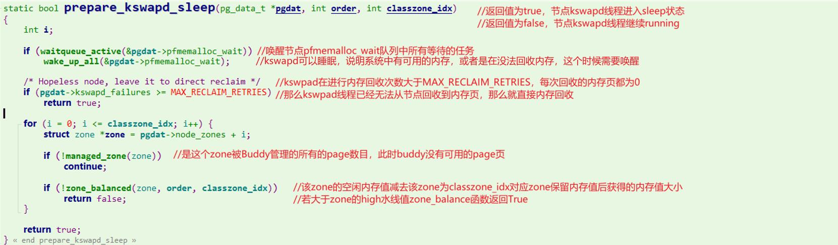 linux内存回收(一）---kswapd回收_kmalloc函数是否未不可回收-CSDN博客